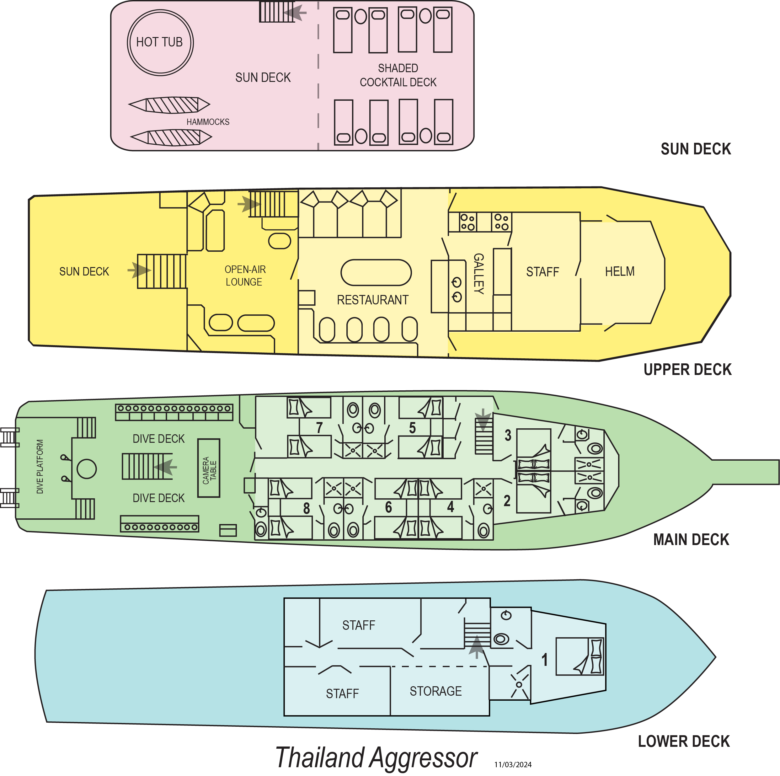 Thailand Liveaboard Scuba Diving, Similan Islands | Aggressor